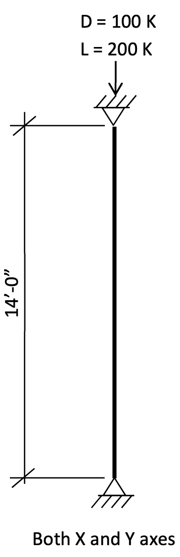 Solved For the figure shown, the column consists of a W10x54 | Chegg.com