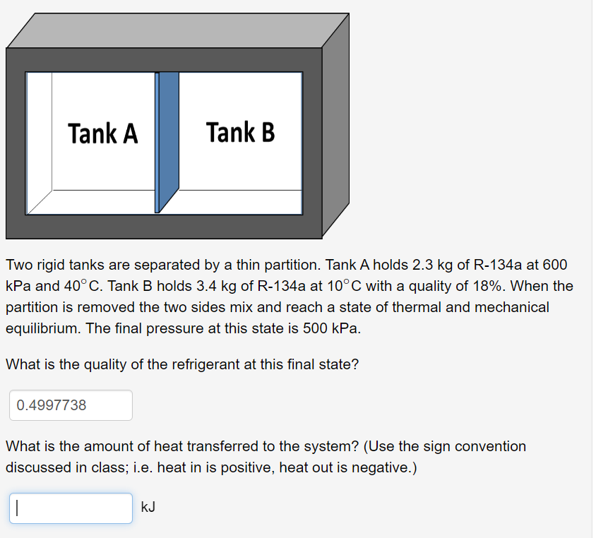 Solved Two rigid tanks are separated by a thin partition. | Chegg.com