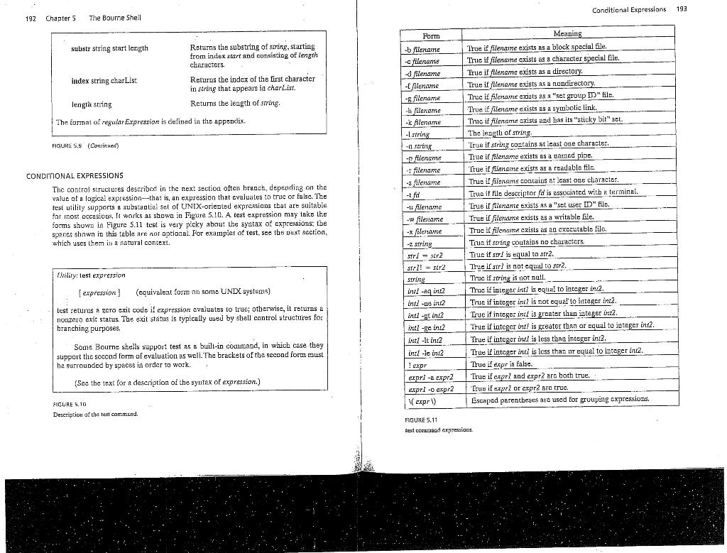 Solved Bourne Shell Script Write A Script That 0276