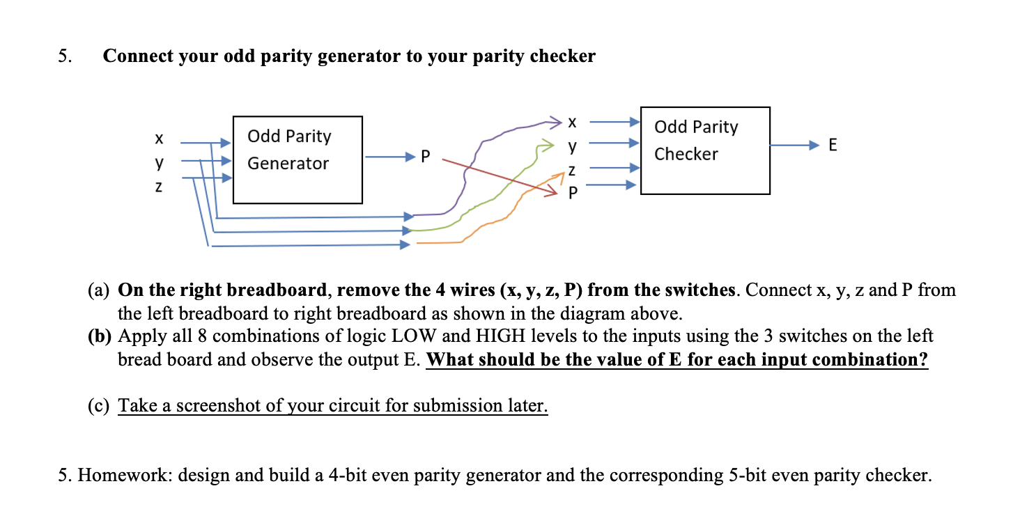 Solved 4. Odd Parity Bit Checker The parity checker circuit | Chegg.com