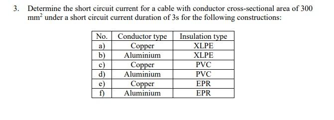 Solved 3. Determine the short circuit current for a cable | Chegg.com