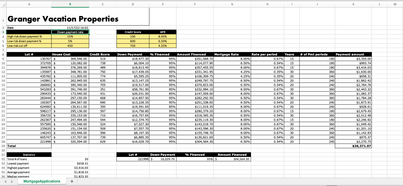 [solved] 2write An If Function In Cell D9 That Calculates T