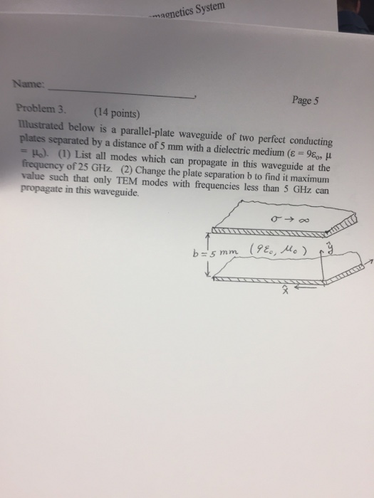Solved Illustrated below is a parallel-plate waveguide of | Chegg.com
