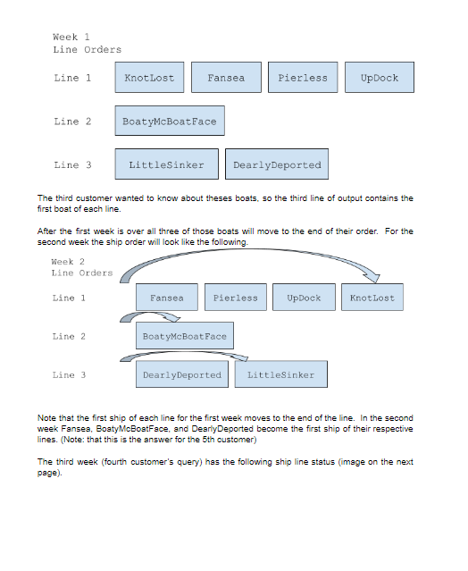 Solved Objective Give practice with reading and writing to | Chegg.com