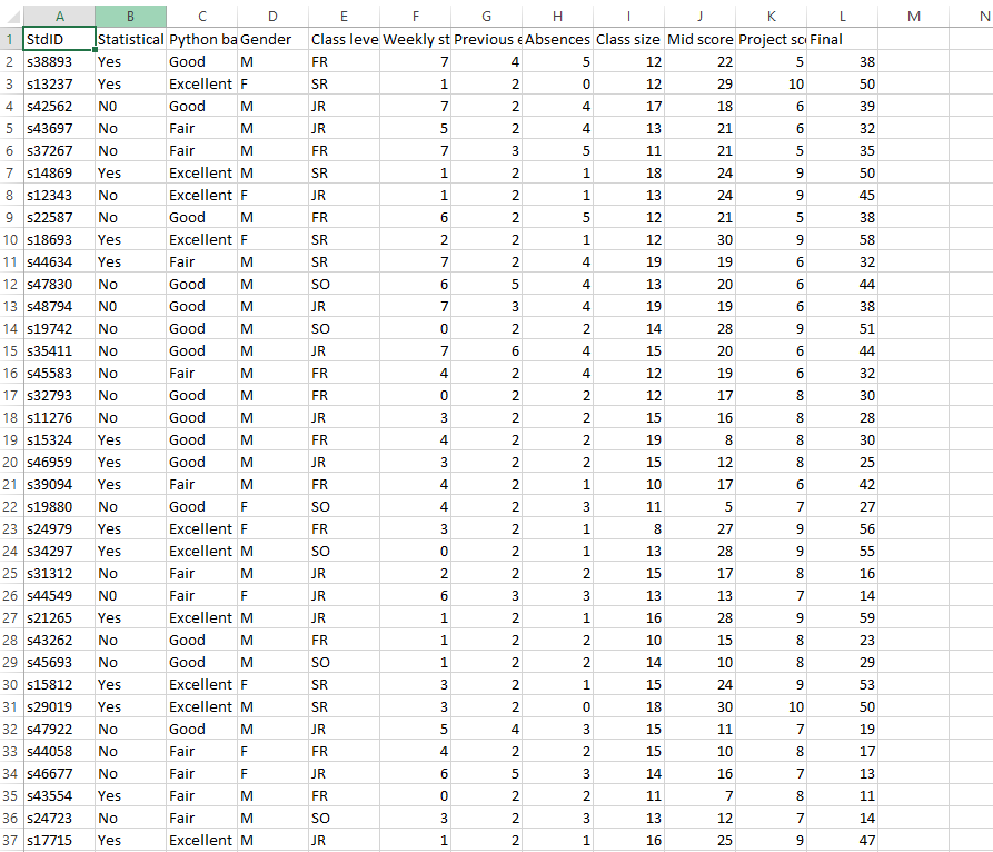 Do the following tasks (in exact sequence): B-1 [5 | Chegg.com