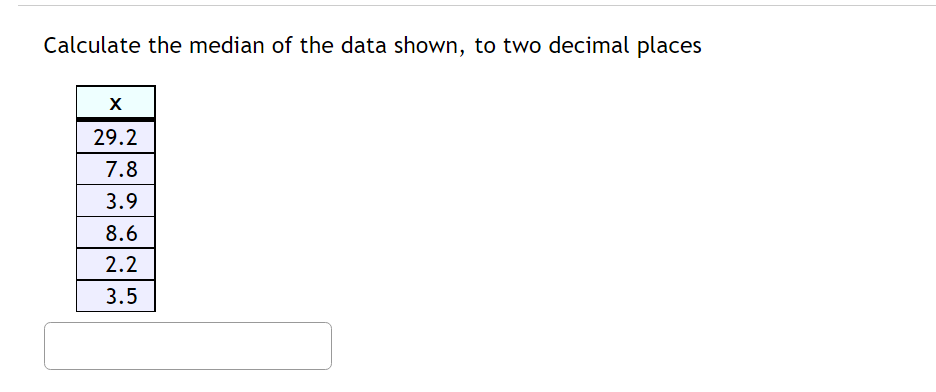 Solved Calculate the median of the data shown, to two | Chegg.com