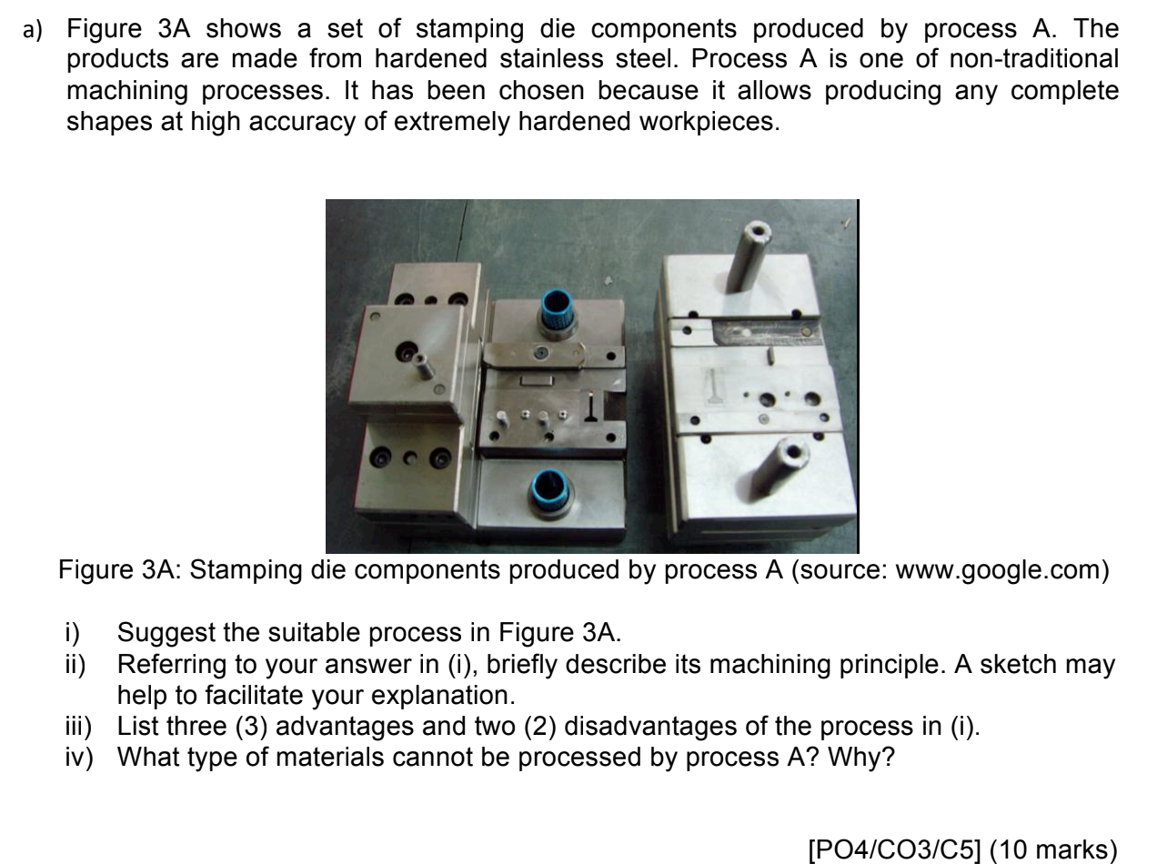 Solved a) Figure 3A shows a set of stamping die components | Chegg.com