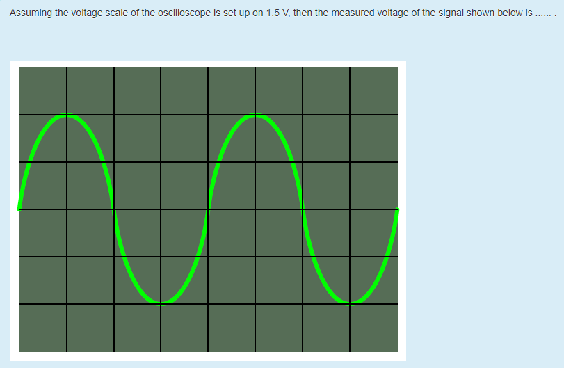 Solved Assuming the voltage scale of the oscilloscope is set | Chegg.com