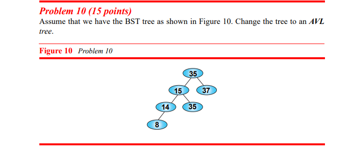 Solved Problem 10 (15 points) Assume that we have the BST | Chegg.com Solved Problem 10 (15 points) Assume that we have the BST | Chegg.com
