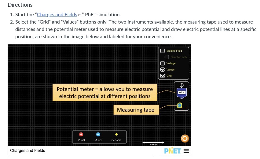 Directions 1. Start the "Charges and Fields " PhET | Chegg.com