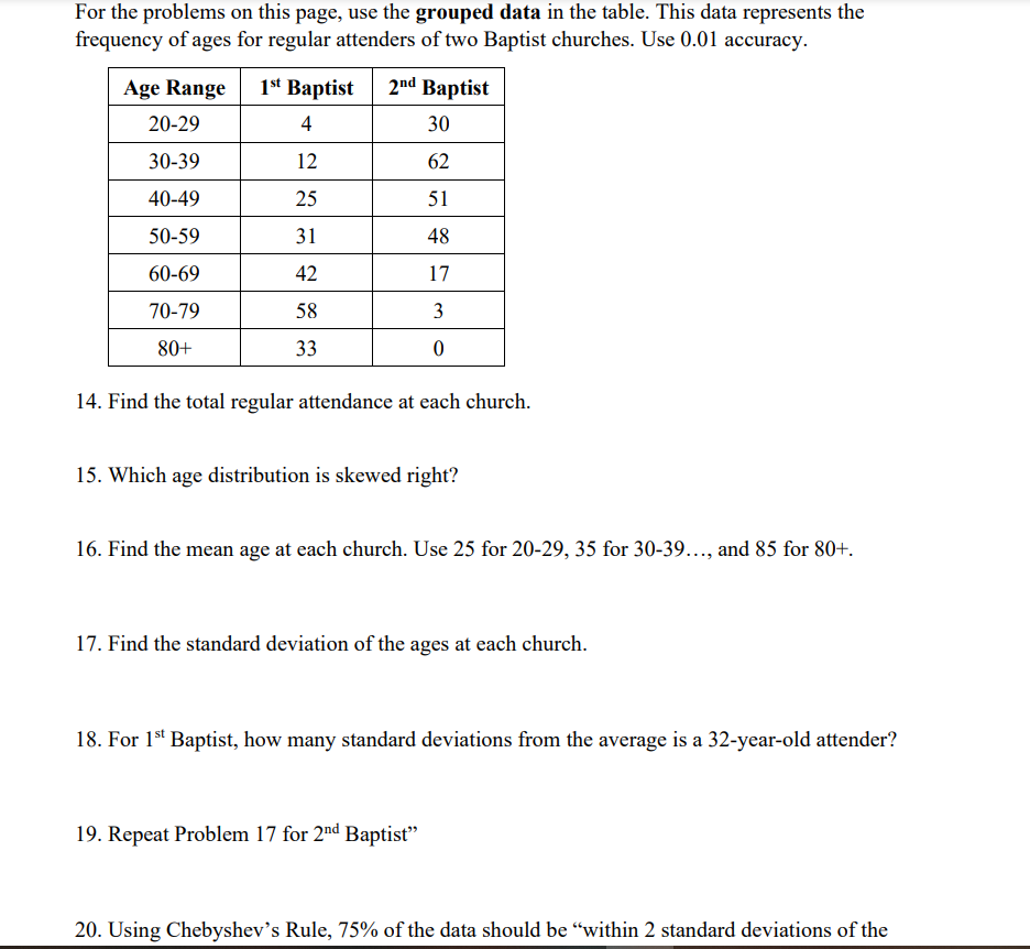 Solved For the problems on this page, use the grouped data | Chegg.com