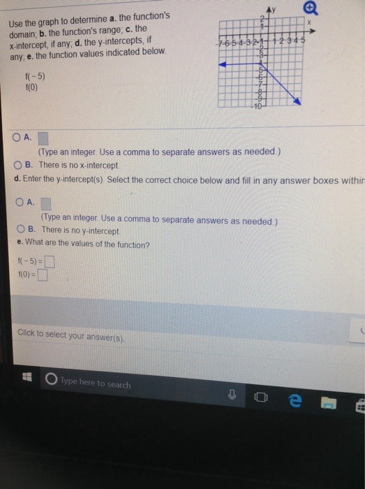 Solved Use The Graph To Determine A The Functions Domain