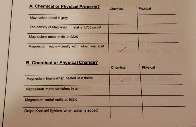 Solved A. Chemical or Physical Property? Chemical Physical | Chegg.com