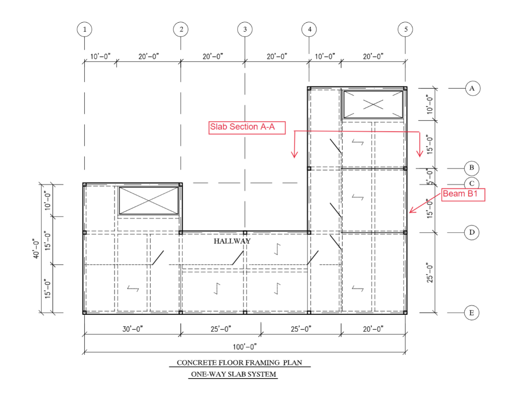 The attached diagram shows a typical preliminary | Chegg.com