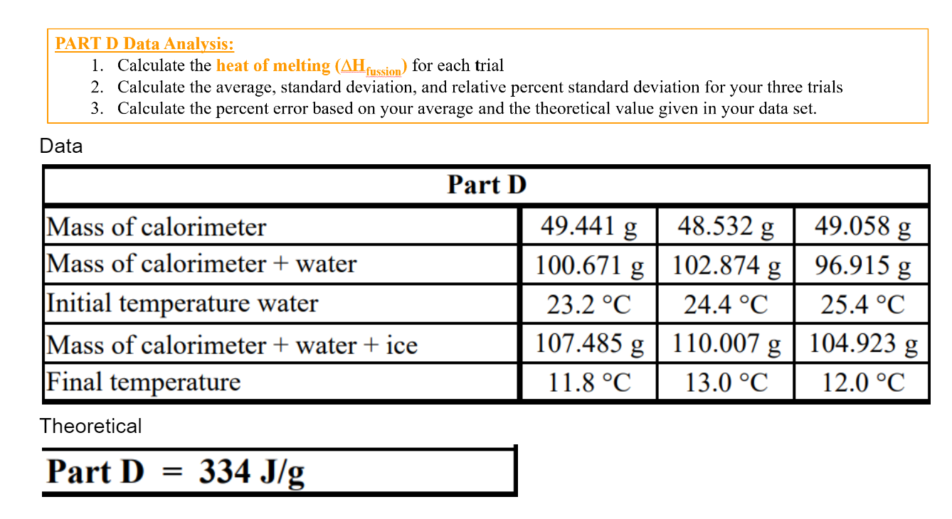 Solved PART D Data Analysis: 1. Calculate the heat of | Chegg.com