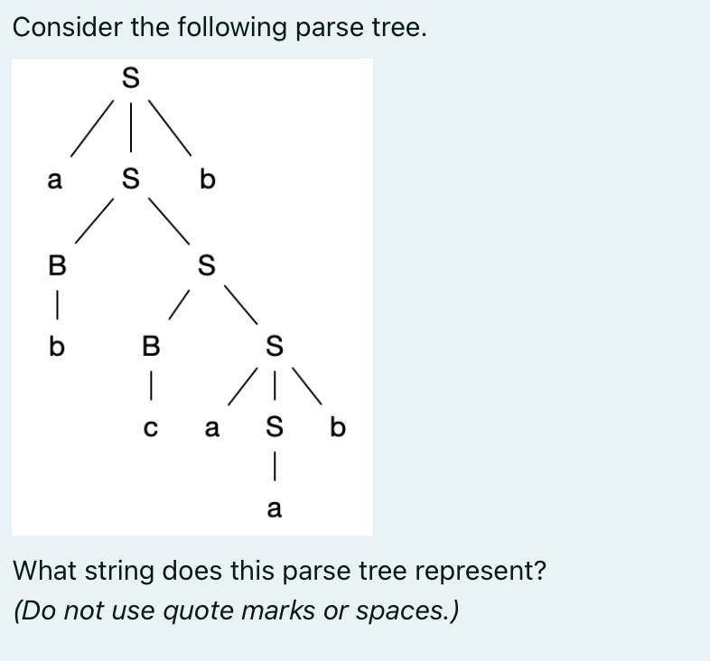 Solved Consider the following parse tree. S a s b S B . b B | Chegg.com