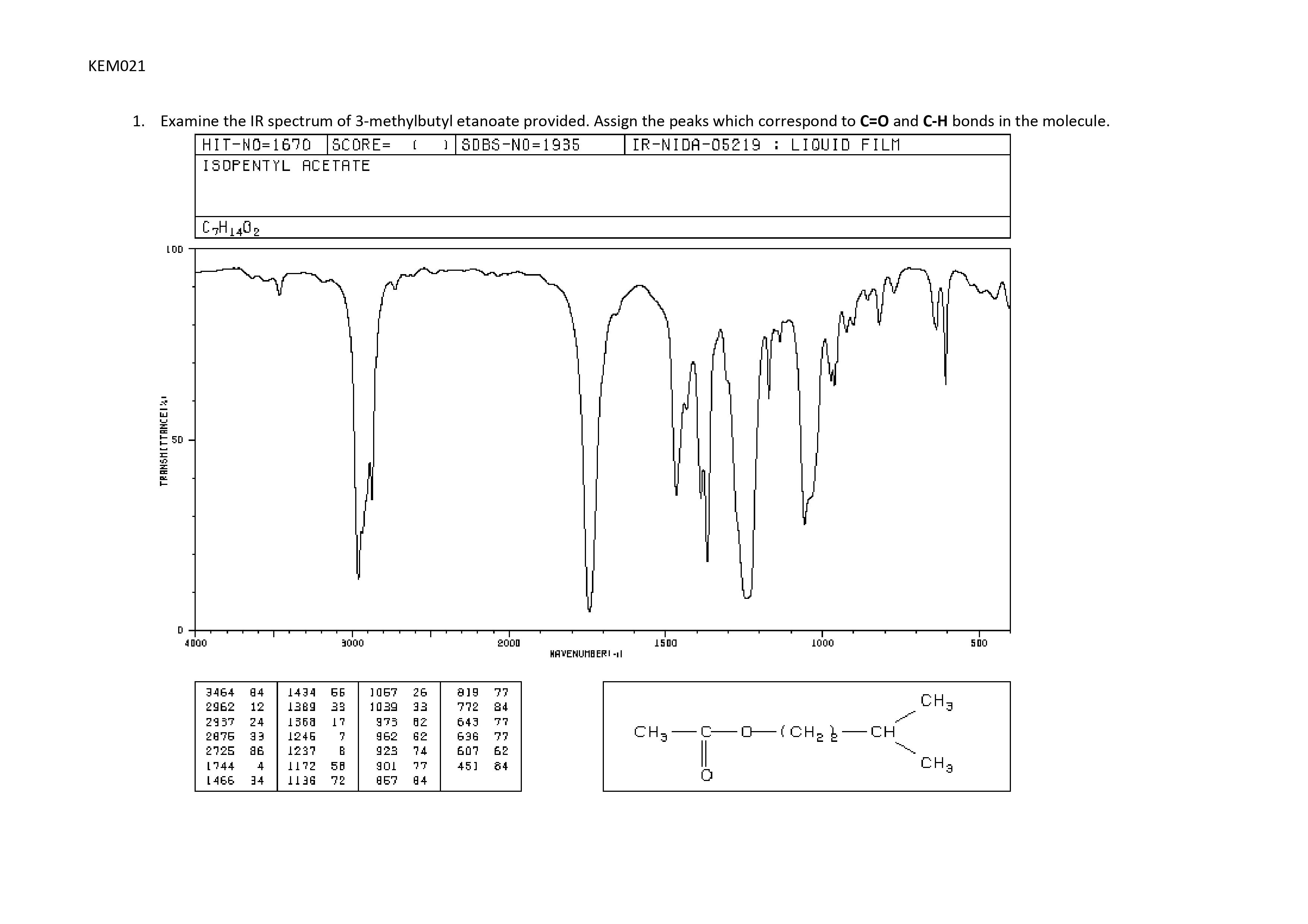 Solved a) Examine the IR spectrum of 3-methylbutyl etanoate | Chegg.com
