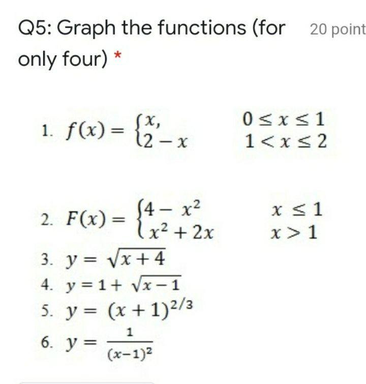 Solved Q5: Graph the functions (for 20 point only four) * 1. | Chegg.com