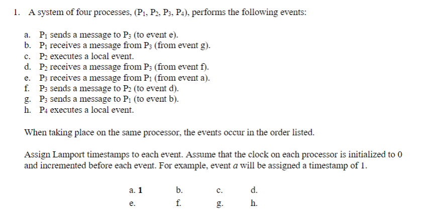 1. A system of four processes, (P1,P2,P3,P4), | Chegg.com
