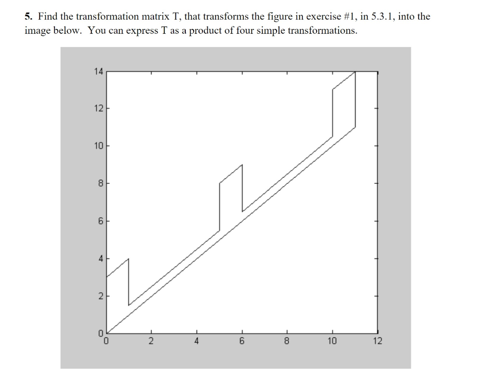 5. Find the transformation matrix T, that transforms | Chegg.com