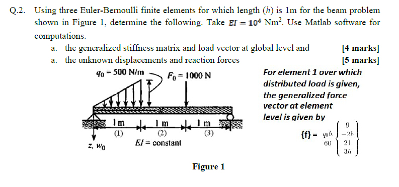 Solved Q.2. Using three Euler-Bernoulli finite elements for | Chegg.com