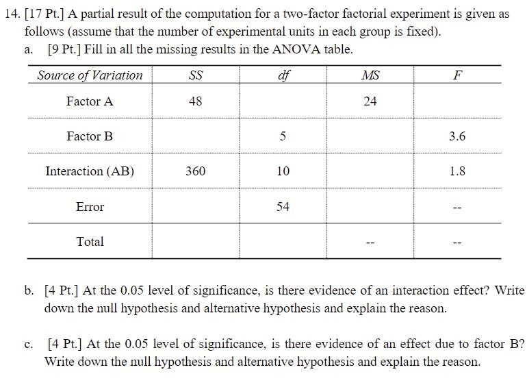 Solved 4. [17 Pt.] A partial result of the computation for a | Chegg.com
