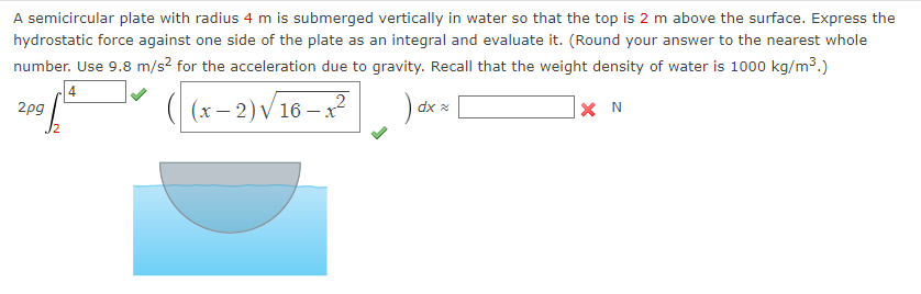 Solved A semicircular plate with radius 4m ﻿is submerged | Chegg.com