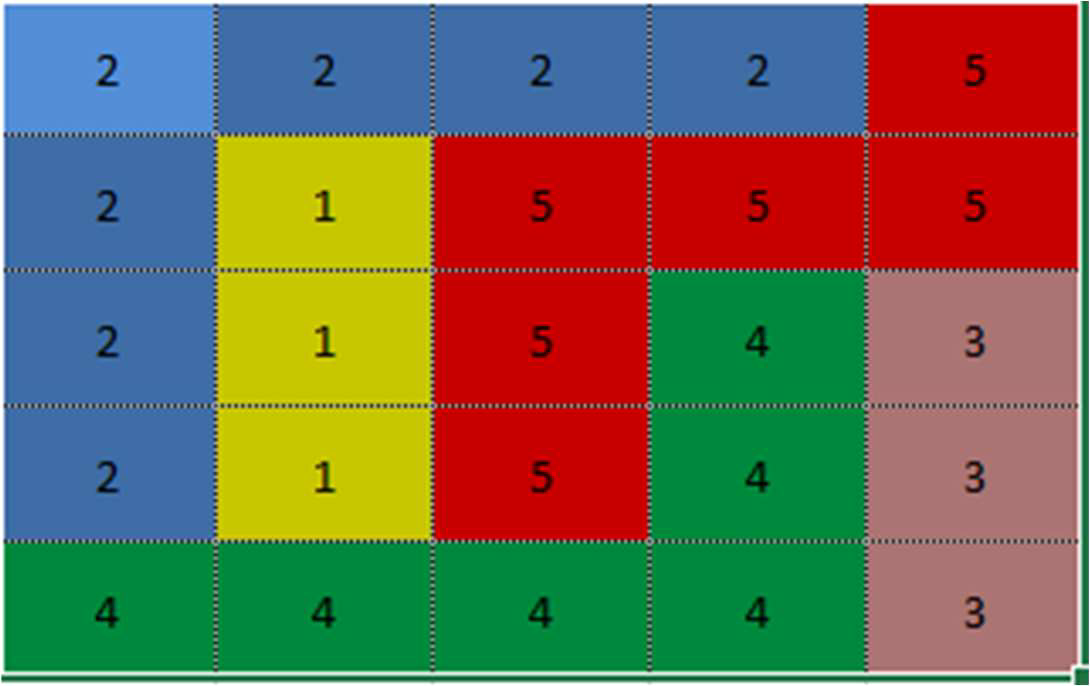 Solved PROJECT TOPIC:A number matching game will be | Chegg.com