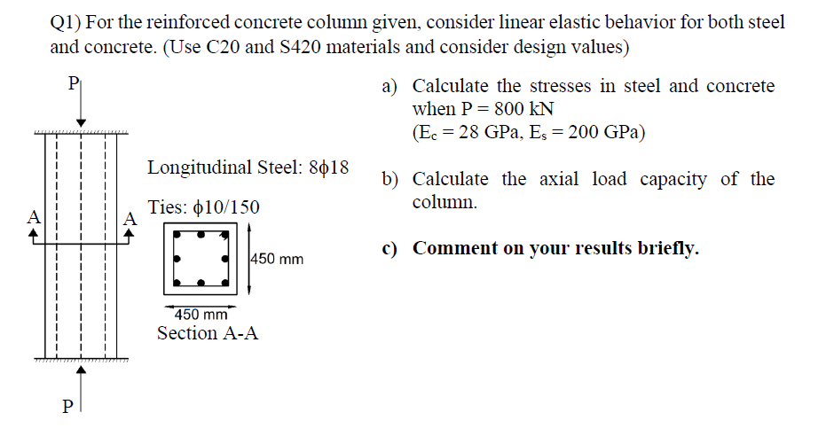Solved Q1) For the reinforced concrete column given, | Chegg.com