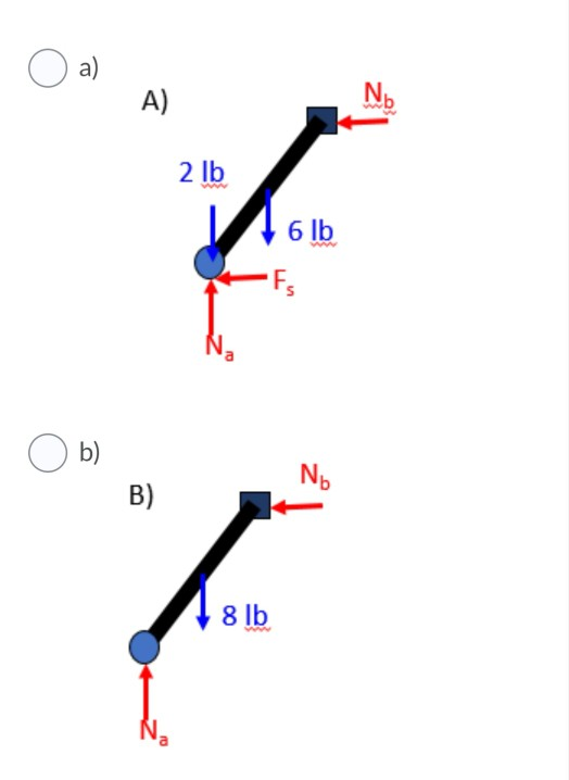 Solved A 2 lb disk is attached to a uniform 6 lb rod AB with | Chegg.com