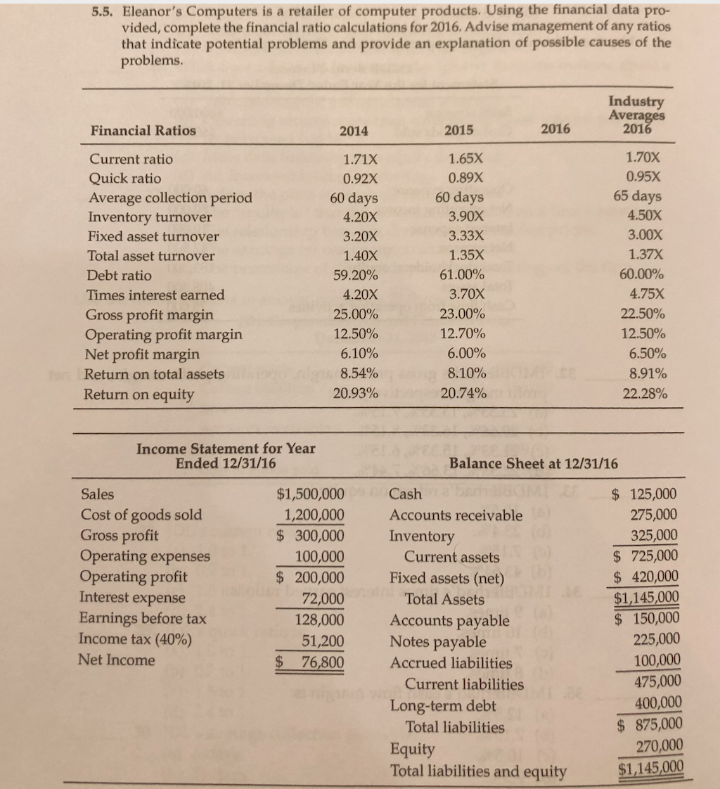 Solved 5.5. Eleanor's Computers is a retailer of computer | Chegg.com