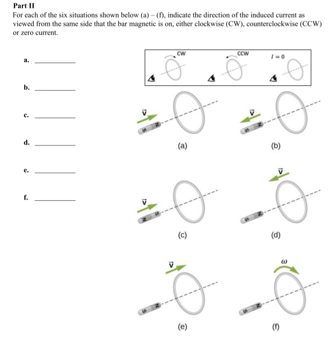 Solved Problem 2 (15 points) Part I: Consider a conducting | Chegg.com