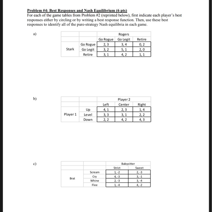 Solved Problem #4: Best Responses and Nash Equilibrium (6 | Chegg.com