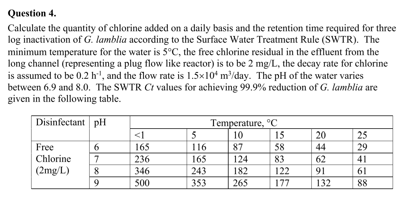 Solved Question 4. Calculate the quantity of chlorine added | Chegg.com