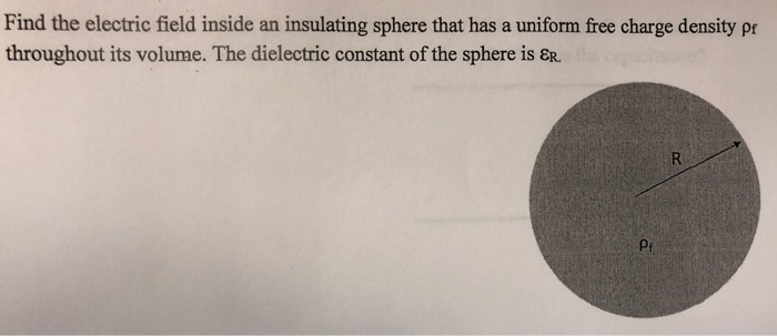 Solved Find the electric field inside an insulating sphere | Chegg.com