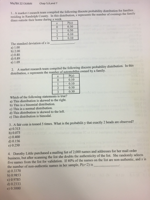 Solved A market research team compiled the following | Chegg.com