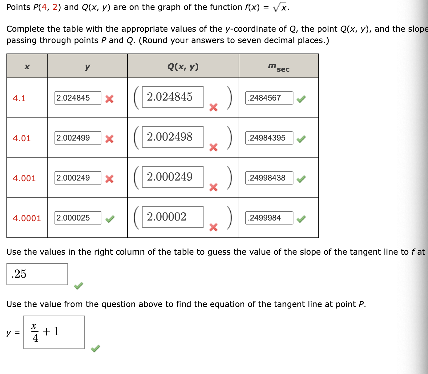 Solved Points P(4,2) and Q(x,y) are on the graph of the | Chegg.com