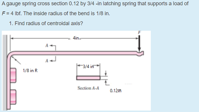 Solved A gauge spring cross section 0.12 by 3/4 -in latching | Chegg.com
