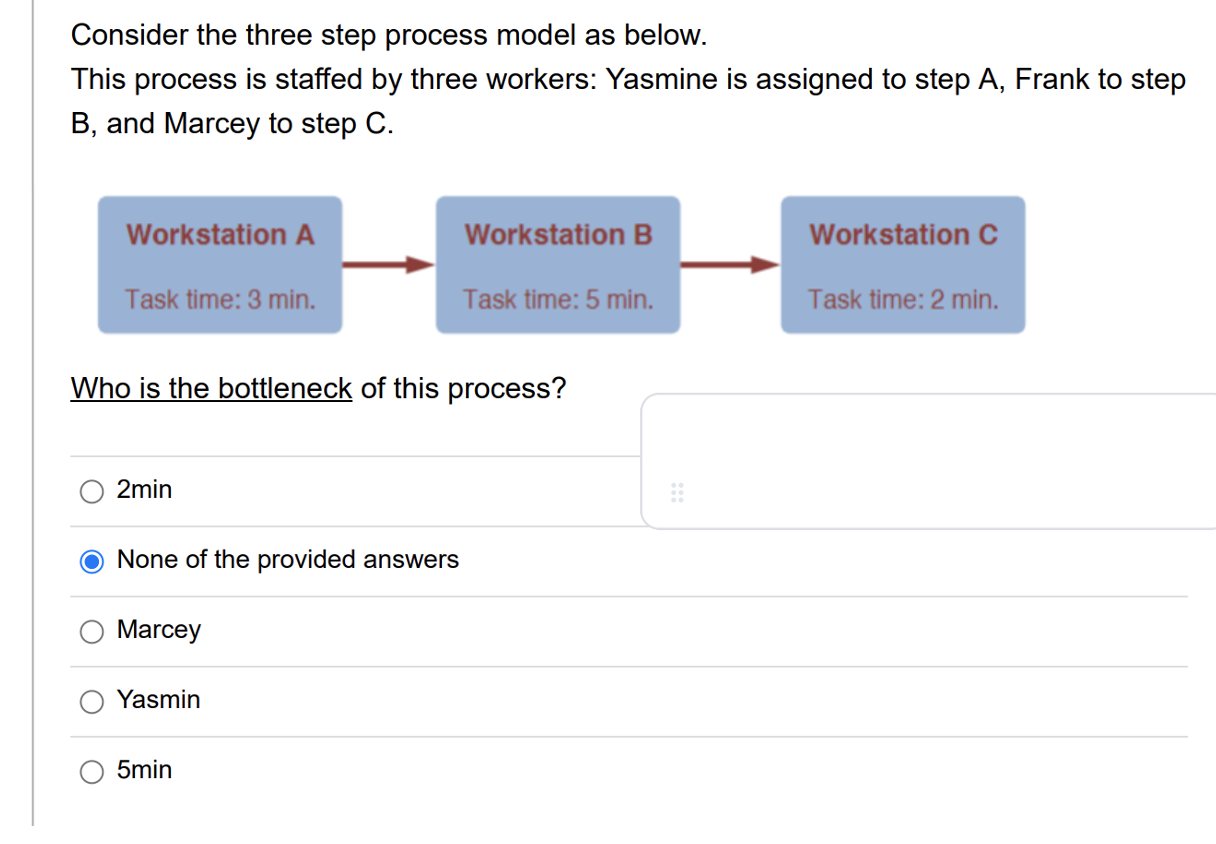 Solved Consider the three step process model as below. This | Chegg.com