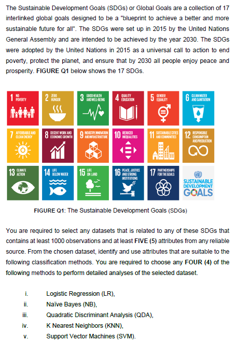 Solved The Sustainable Development Goals (SDGs) or Global | Chegg.com