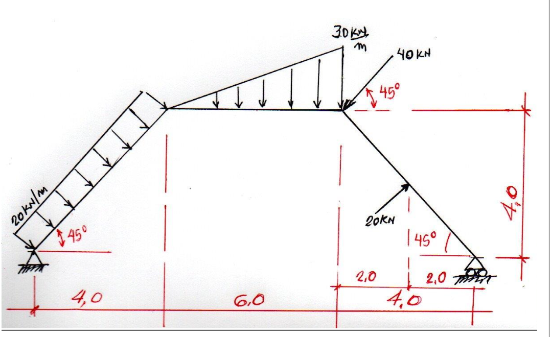 Solved Calculate the reactions on the calculate the | Chegg.com