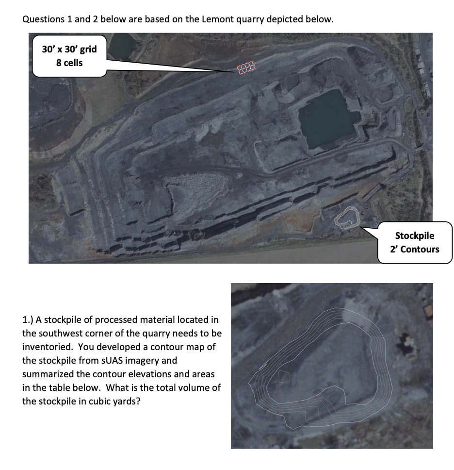 Solved Questions 1 and 2 below are based on the Lemont | Chegg.com