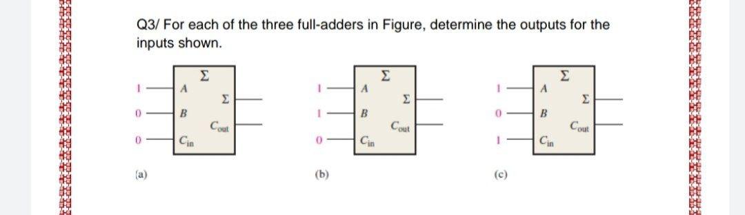 Solved Q3/ For each of the three full-adders in Figure, | Chegg.com
