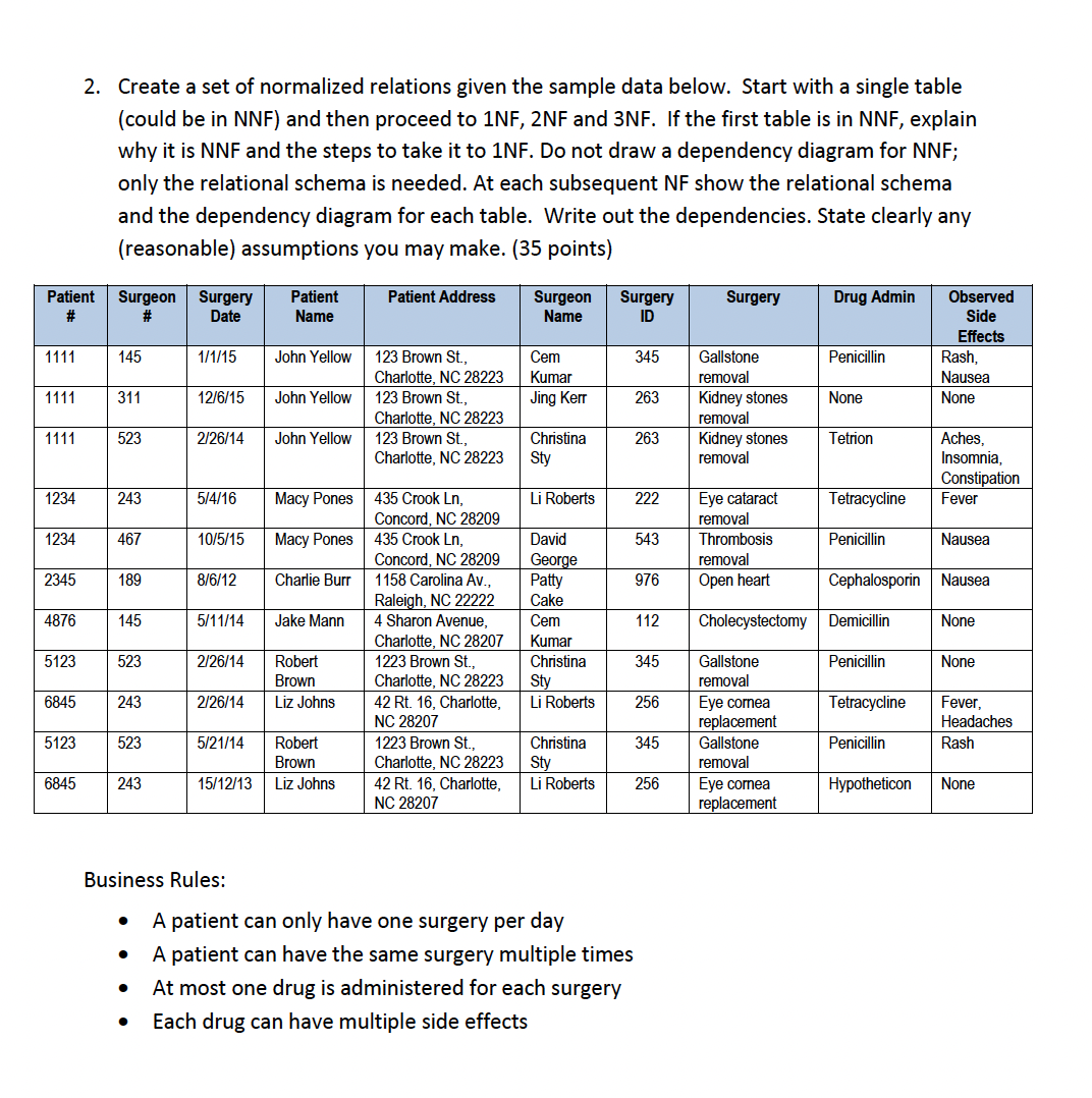 Solved 2. Create a set of normalized relations given the | Chegg.com