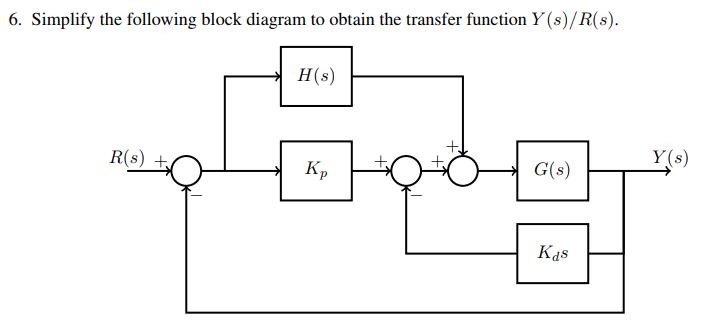 Solved 6. Simplify the following block diagram to obtain the | Chegg.com
