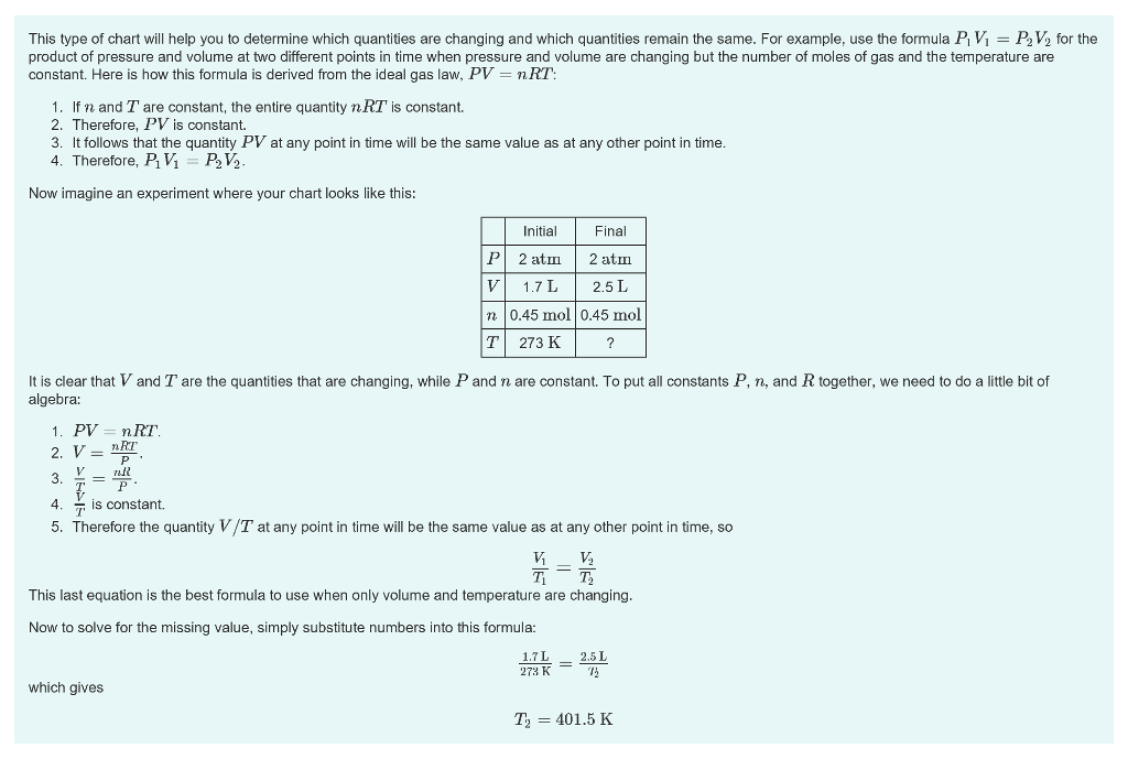 Volume Formula Chart