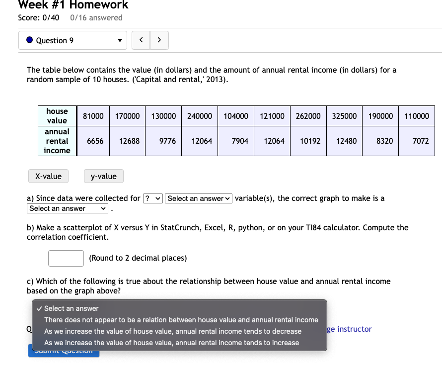 Solved Week \#1 Homework Score: 0/400/16 answered The table | Chegg.com