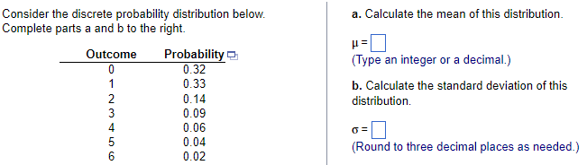 Solved Consider the discrete probability distribution below. | Chegg.com