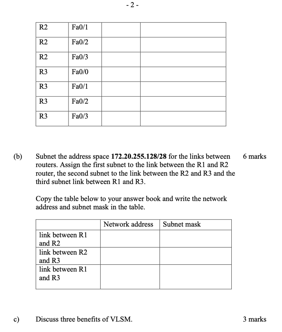 Solved AST20302 Individual Assignment 1. RO R1 R3 Fa0/0 R2 | Chegg.com