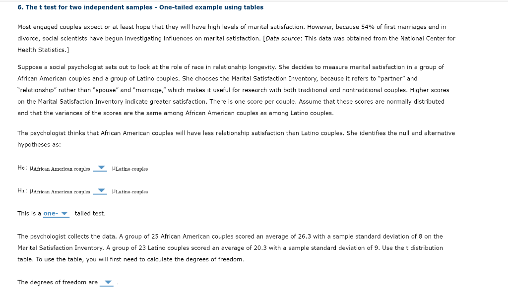 Solved 6. The t test for two independent samples - | Chegg.com